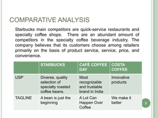 Coffee kiosk business plan | PPTX | Retail Industry | Industries