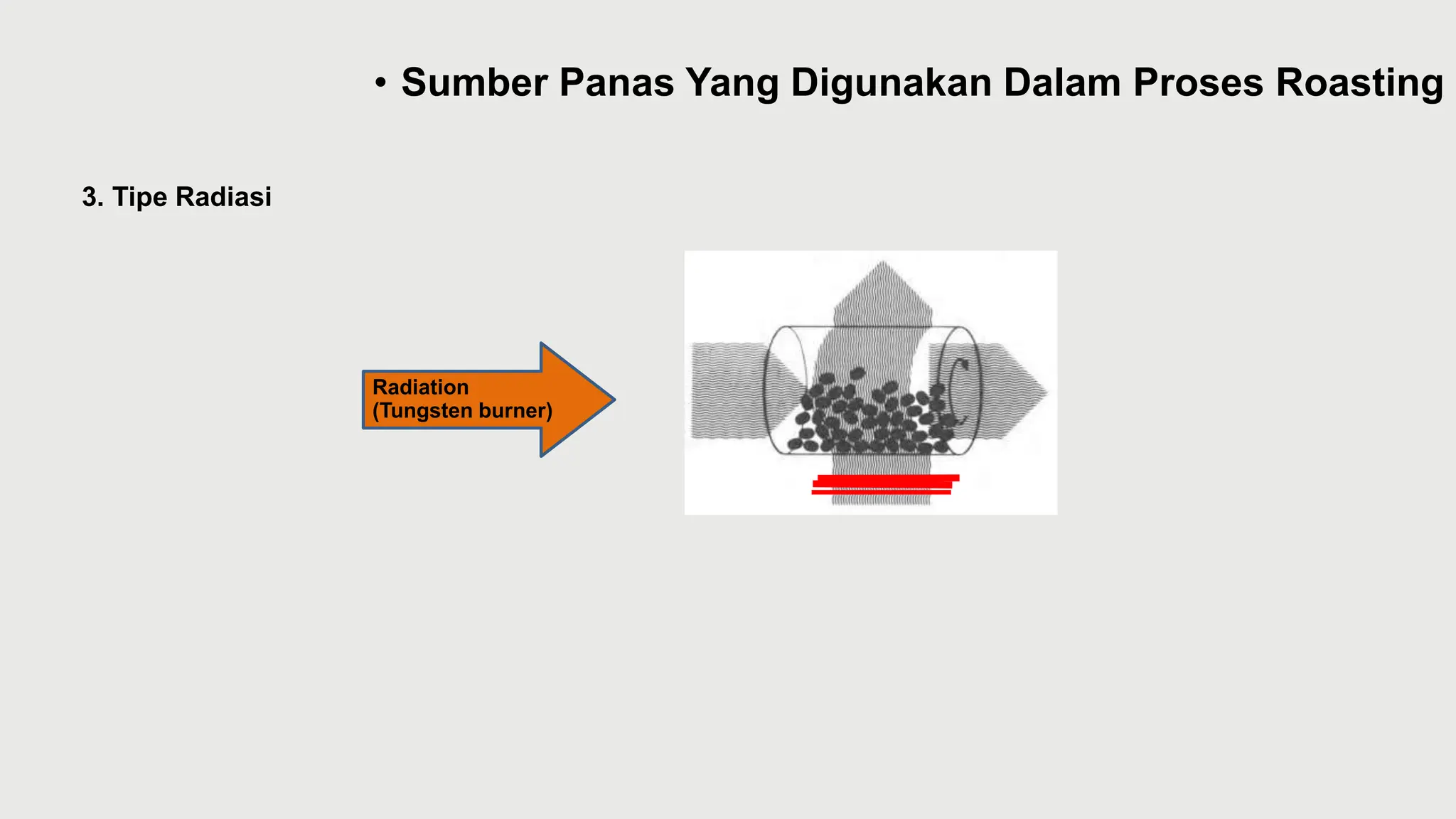 Pengantar Kopi Proses Pencucian Biji Kopi Hingga Grading Test Ppt