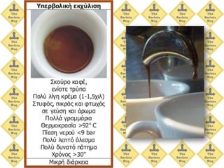 Coffee master class | PPSX