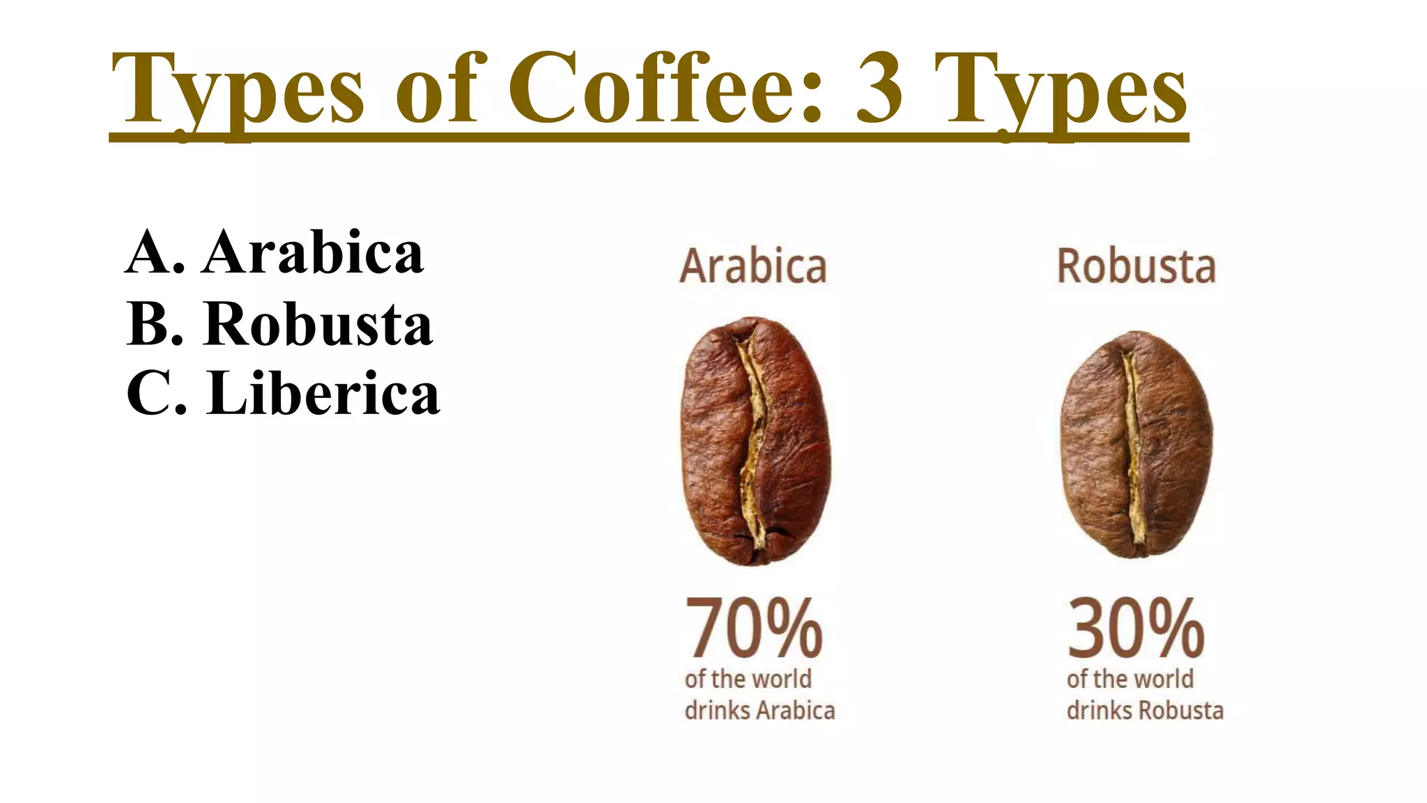 COFFEE PRESENTATION.pptx