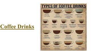 COFFEE PRESENTATION.pptx