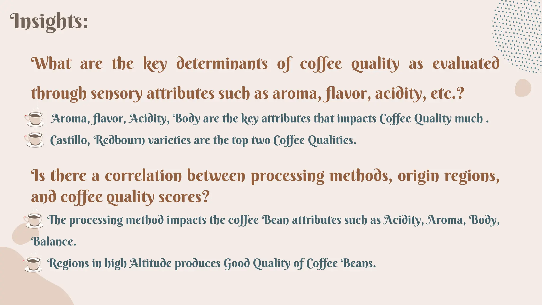Coffee Quality Analysis Project with PowerBI | PPTX