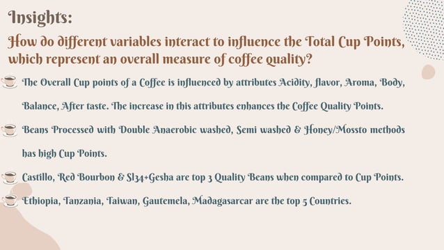 Coffee Quality Analysis Project with PowerBI | PPTX | Geography | Science