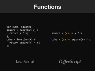 CoffeeScript | PPT