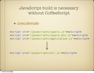 CoffeeScript in 5mins | PPT