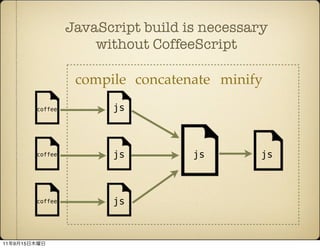 CoffeeScript in 5mins | PPT