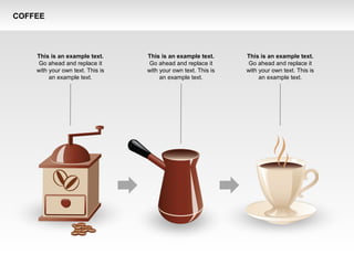Coffee Shapes and Diagrams | PPT