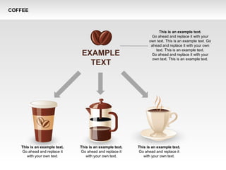 Coffee Shapes and Diagrams | PPT