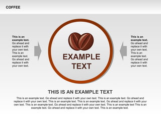 Coffee Shapes and Diagrams | PPT