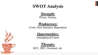 Coffee shop and cafe complete business plan | PPTX