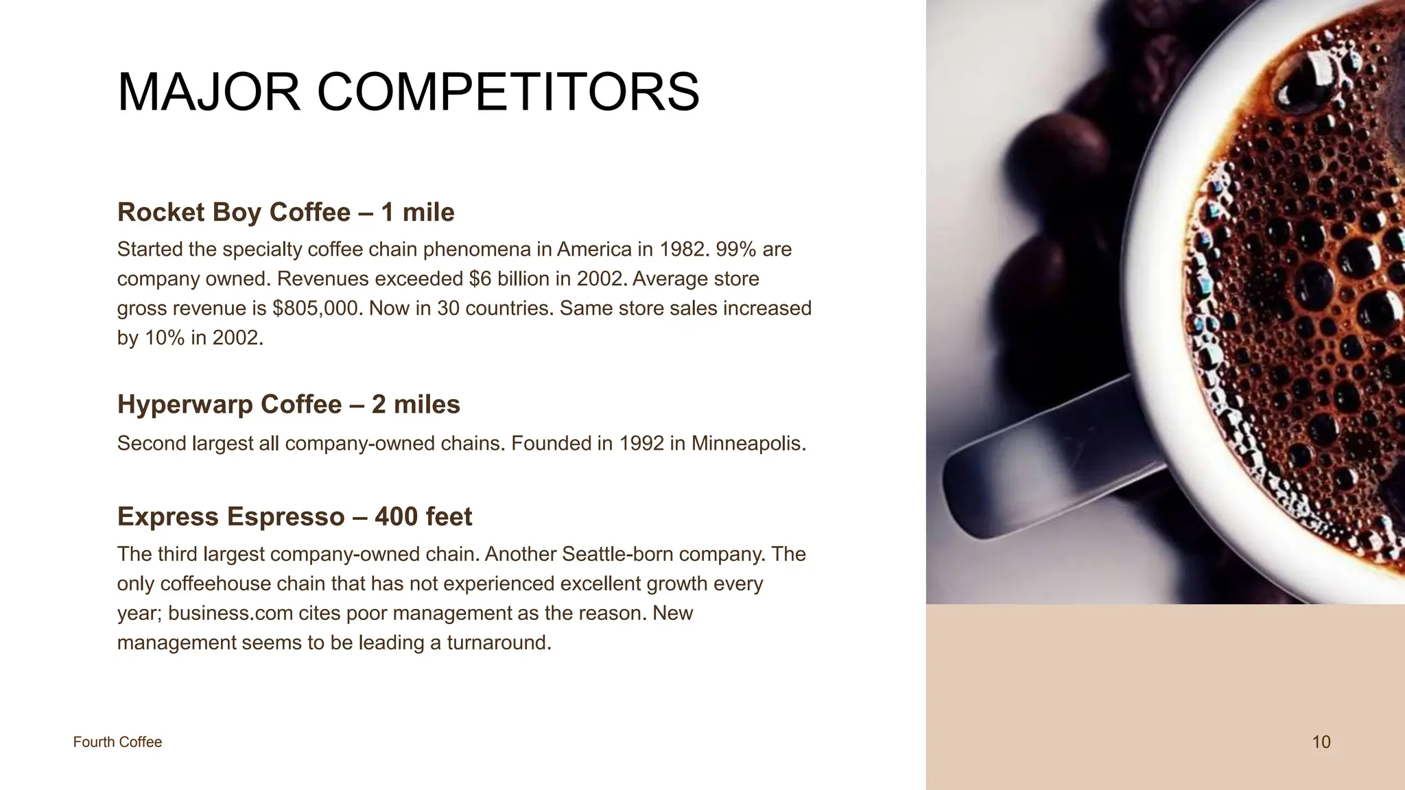 COCA-COLA Coffee Shop Business Pitch Deck.pptx