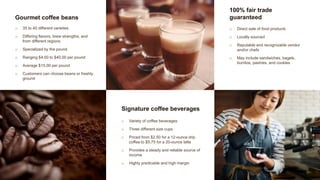 COCA-COLA Coffee Shop Business Pitch Deck.pptx