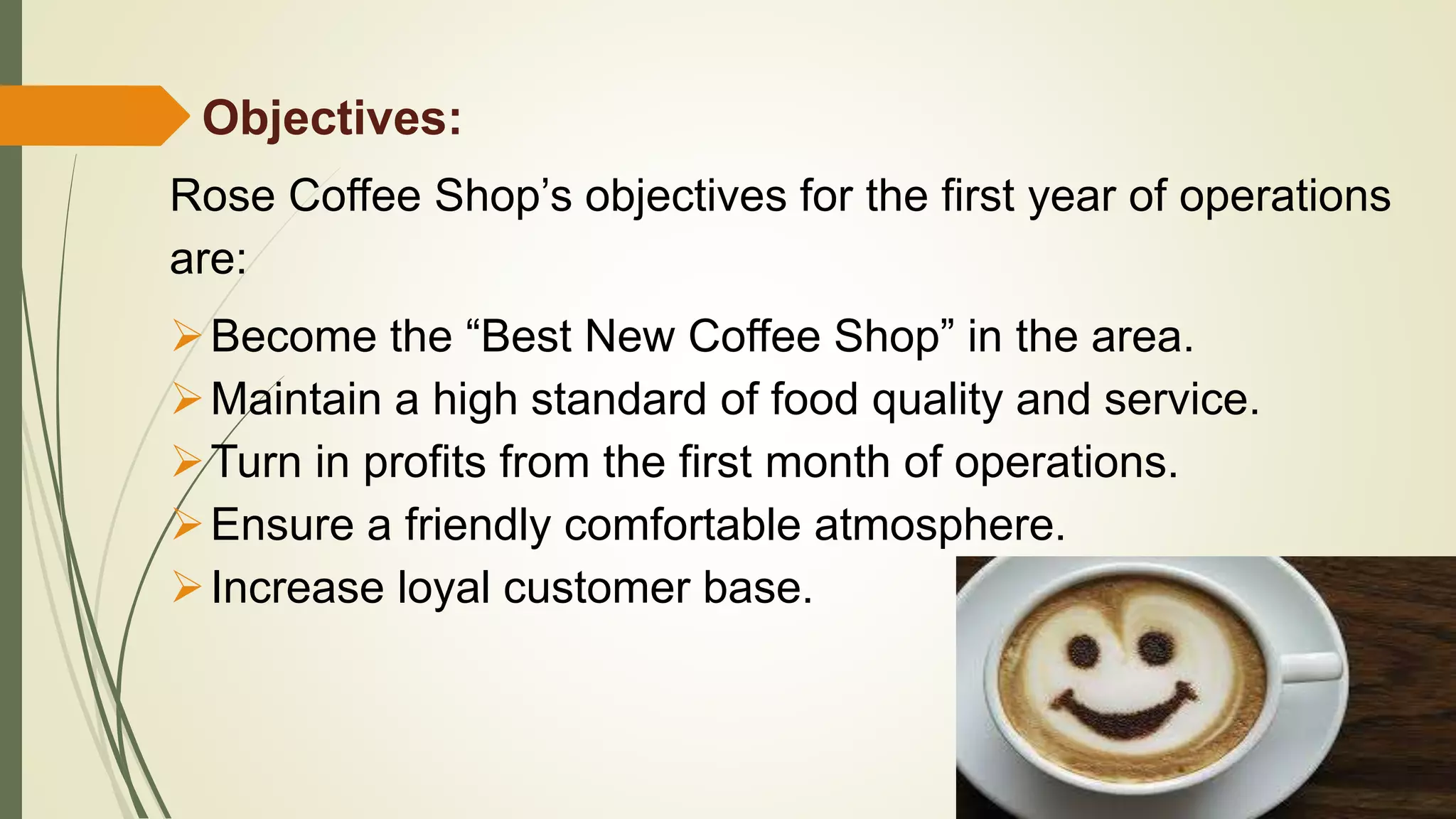 Coffee shop business plan.pptx