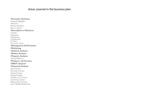 Coffee shop business plan template | PDF