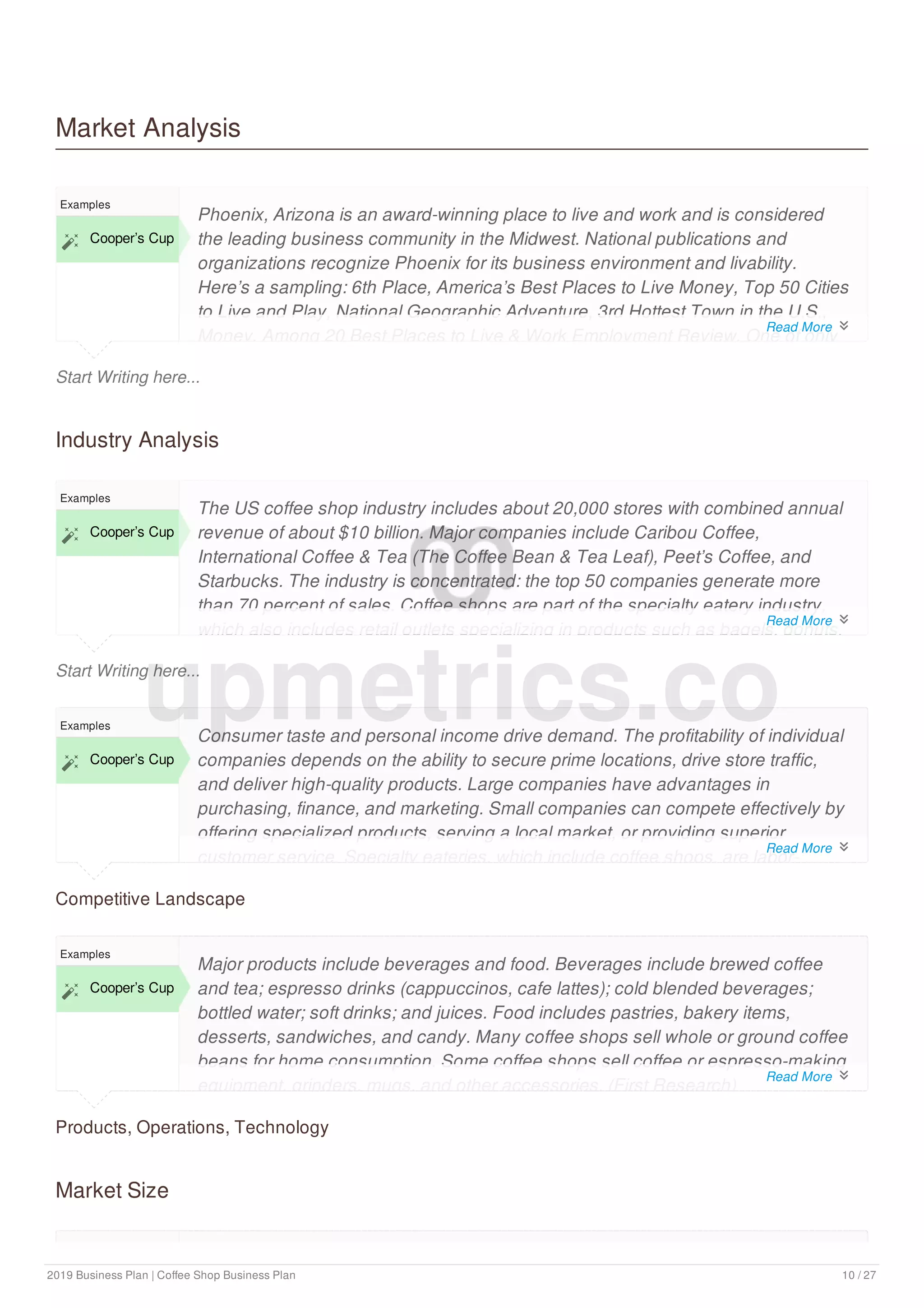 Coffee shop business plan example | PDF