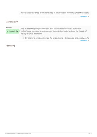 Coffee shop business plan example | PDF