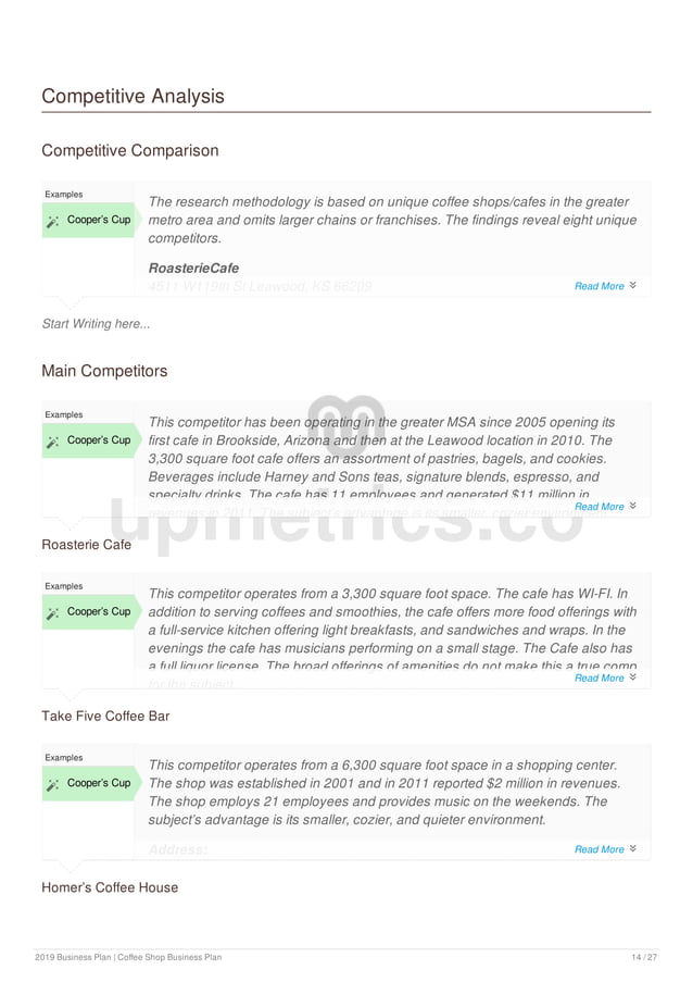 Coffee shop business plan example | PDF