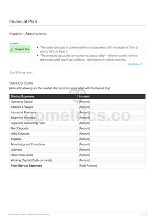 Coffee shop business plan example | PDF