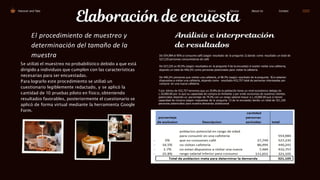 coffee shop Formulacion y evaluacion de proyecto 2..pptx