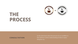 Coffee Shop Logo Design Proposal for Clients.pdf