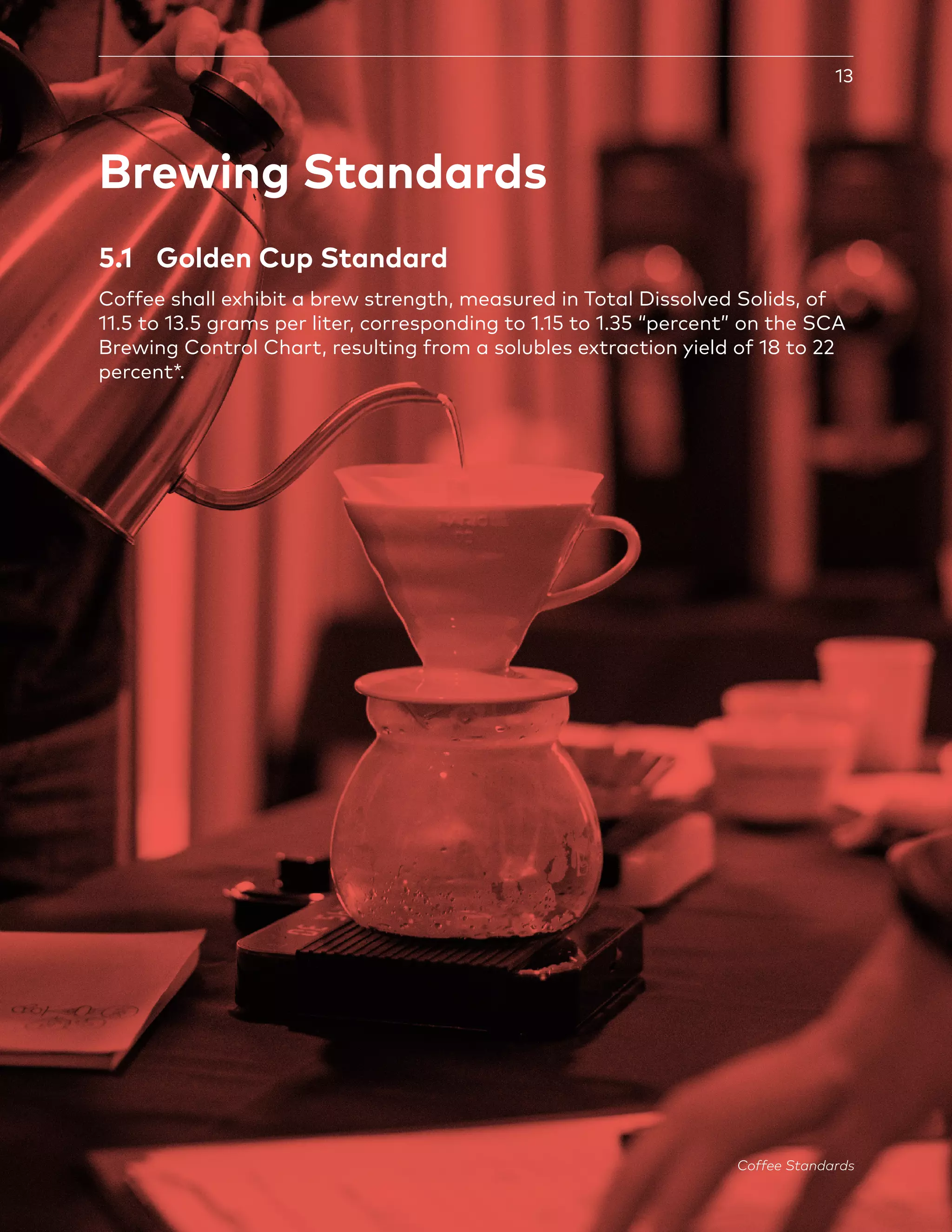 Coffee+standards compressed | PDF