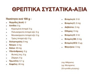 Καφές | PDF