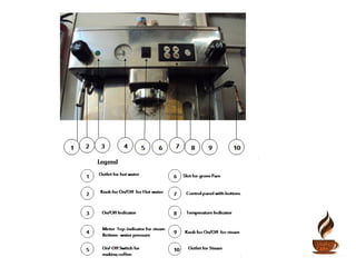 Coffee vending machine user study | PDF