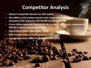 Coffee wars : CCD taking on the global brands | PPTX