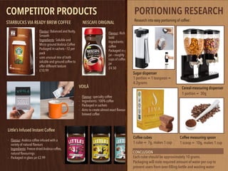 Instant Coffee reimagined | PDF