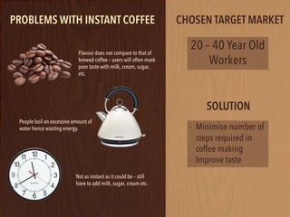 Instant Coffee reimagined | PDF