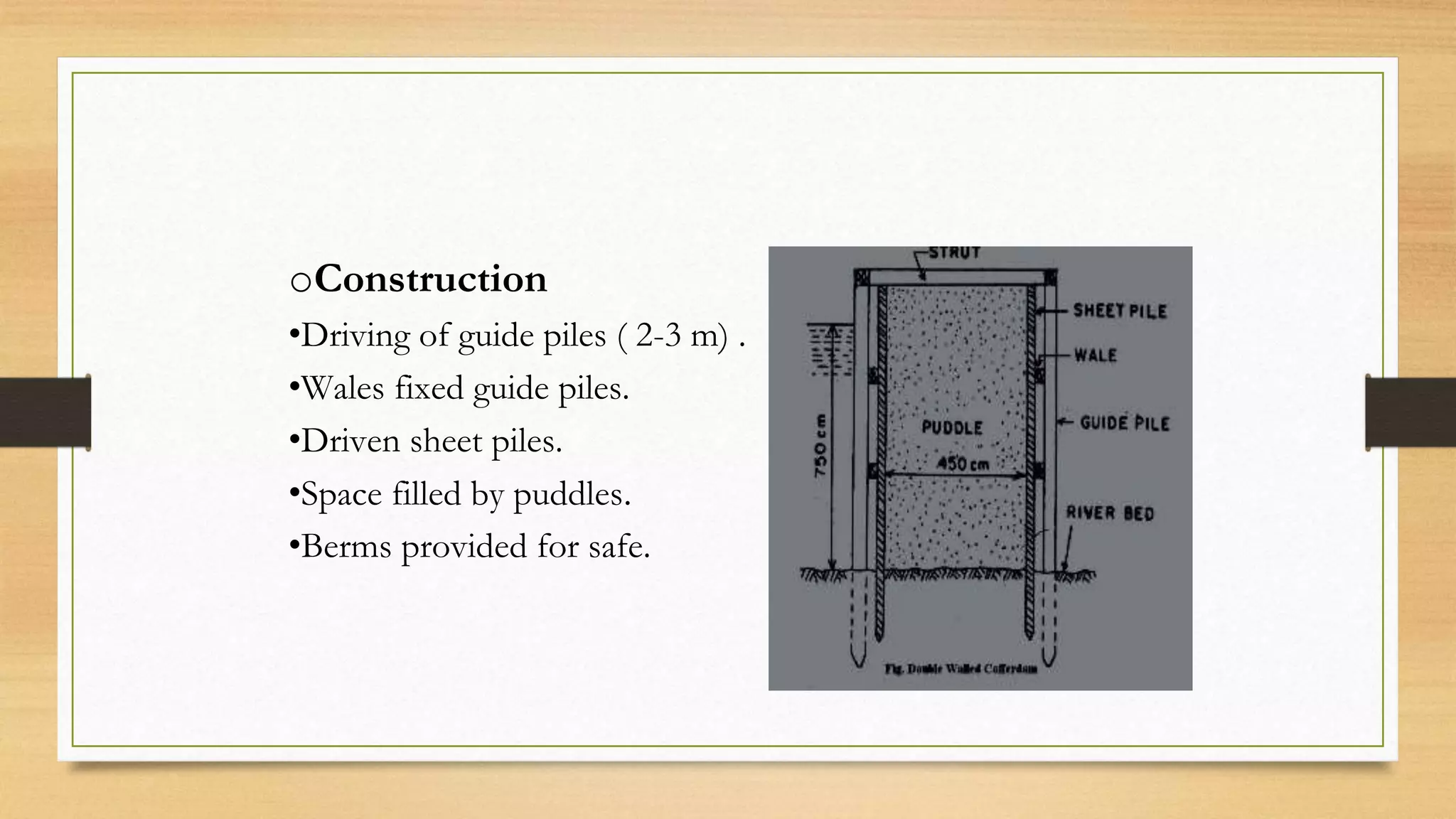 Cofferdam | PPTX