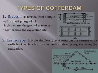 Cofferdam | PPTX