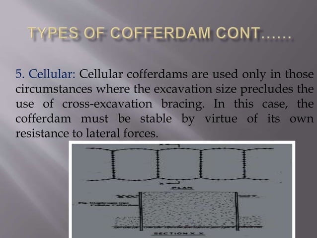 Cofferdam | PPTX