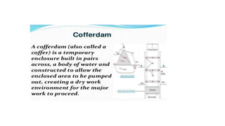 cofferdam.pptx
