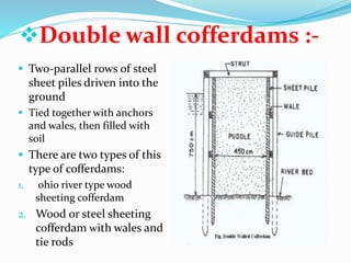Cofferdam_ppt.pptx