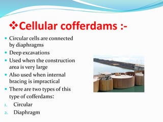 Cofferdam_ppt.pptx