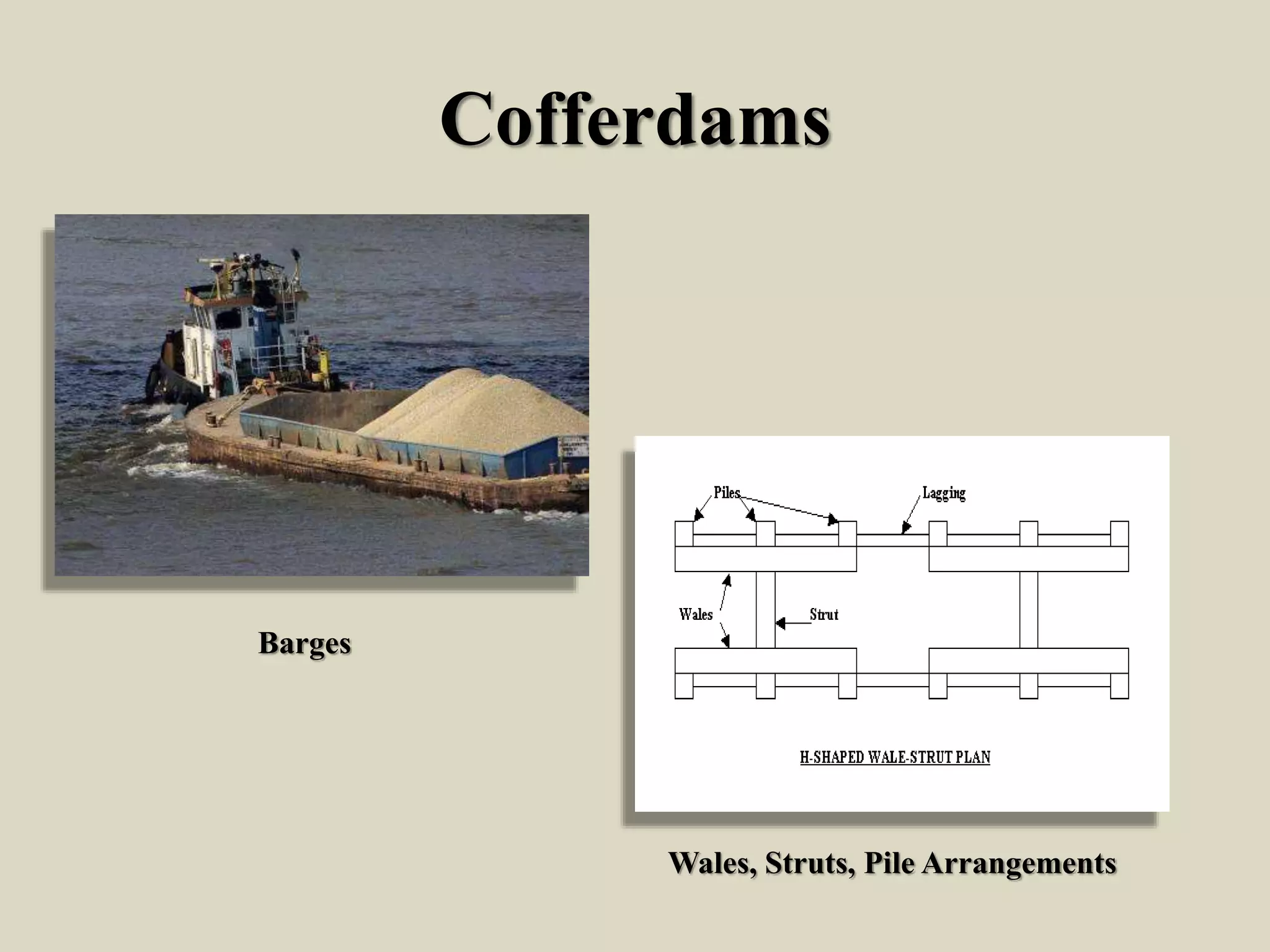Cofferdams | PPTX