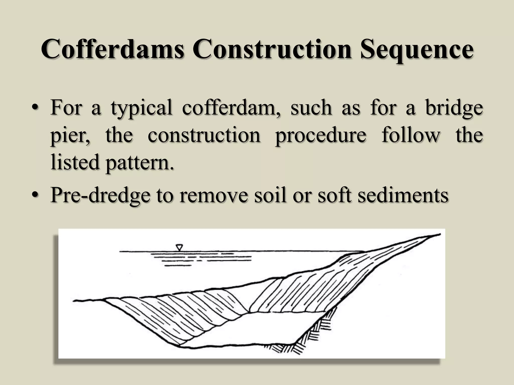 Cofferdams | PPTX