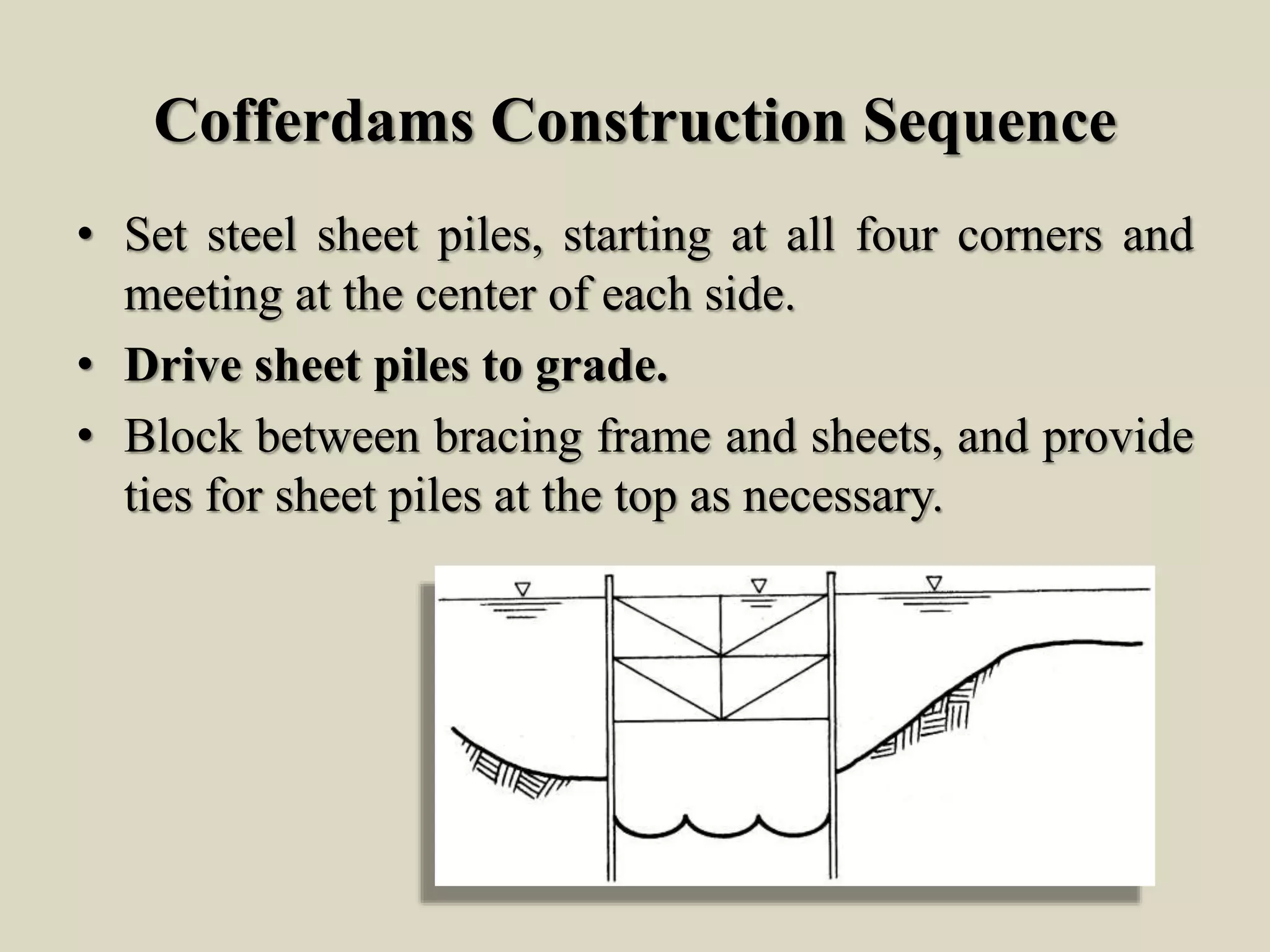 Cofferdams | PPTX