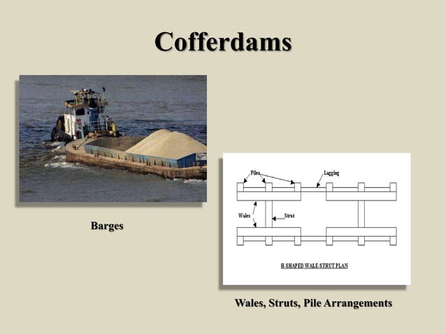 Cofferdams | PPTX | Geology | Science