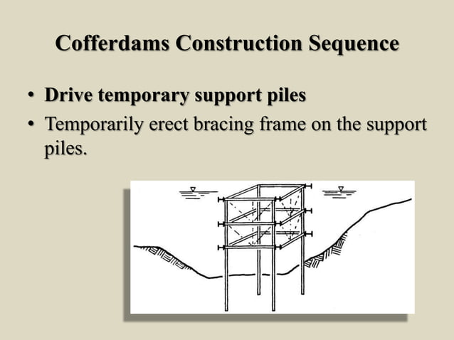 Cofferdams | PPTX | Geology | Science