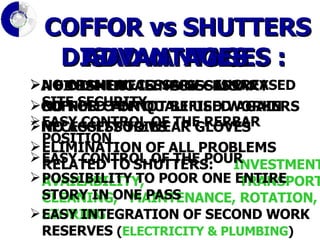 COFFOR CONSTRUCTION SYSTEM | PPS