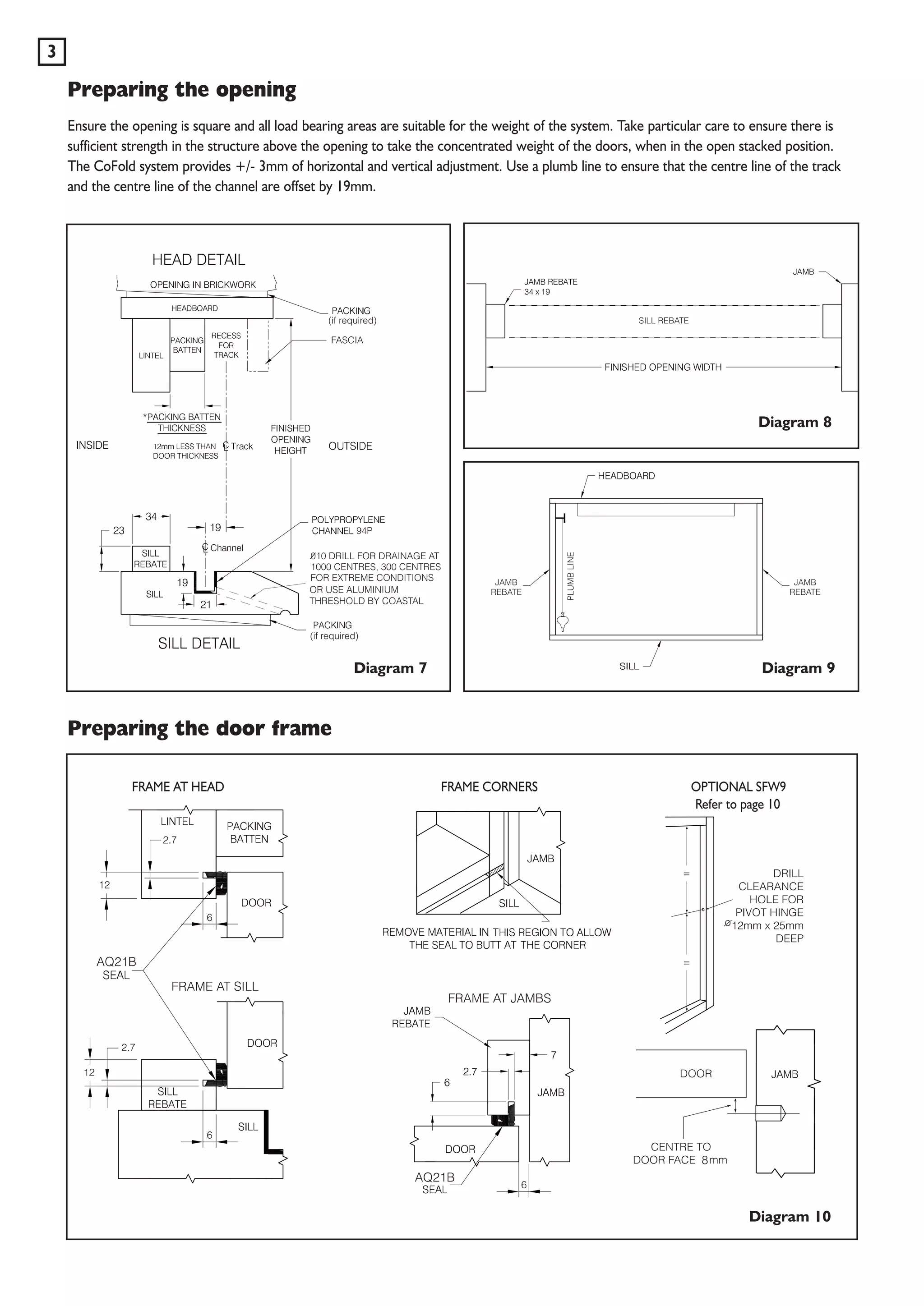 CoFold Non-Mortice Sliding Folding Door Gear Installation Instructions ...
