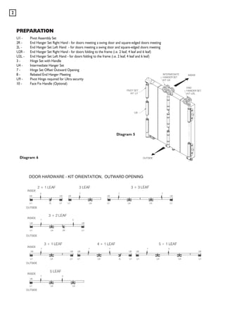 CoFold Ultra Sliding Folding Door Gear Installation Instructions | PDF