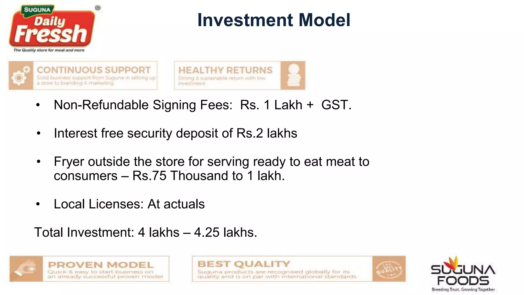 Cofo model deck suguna daily fresh | PPTX