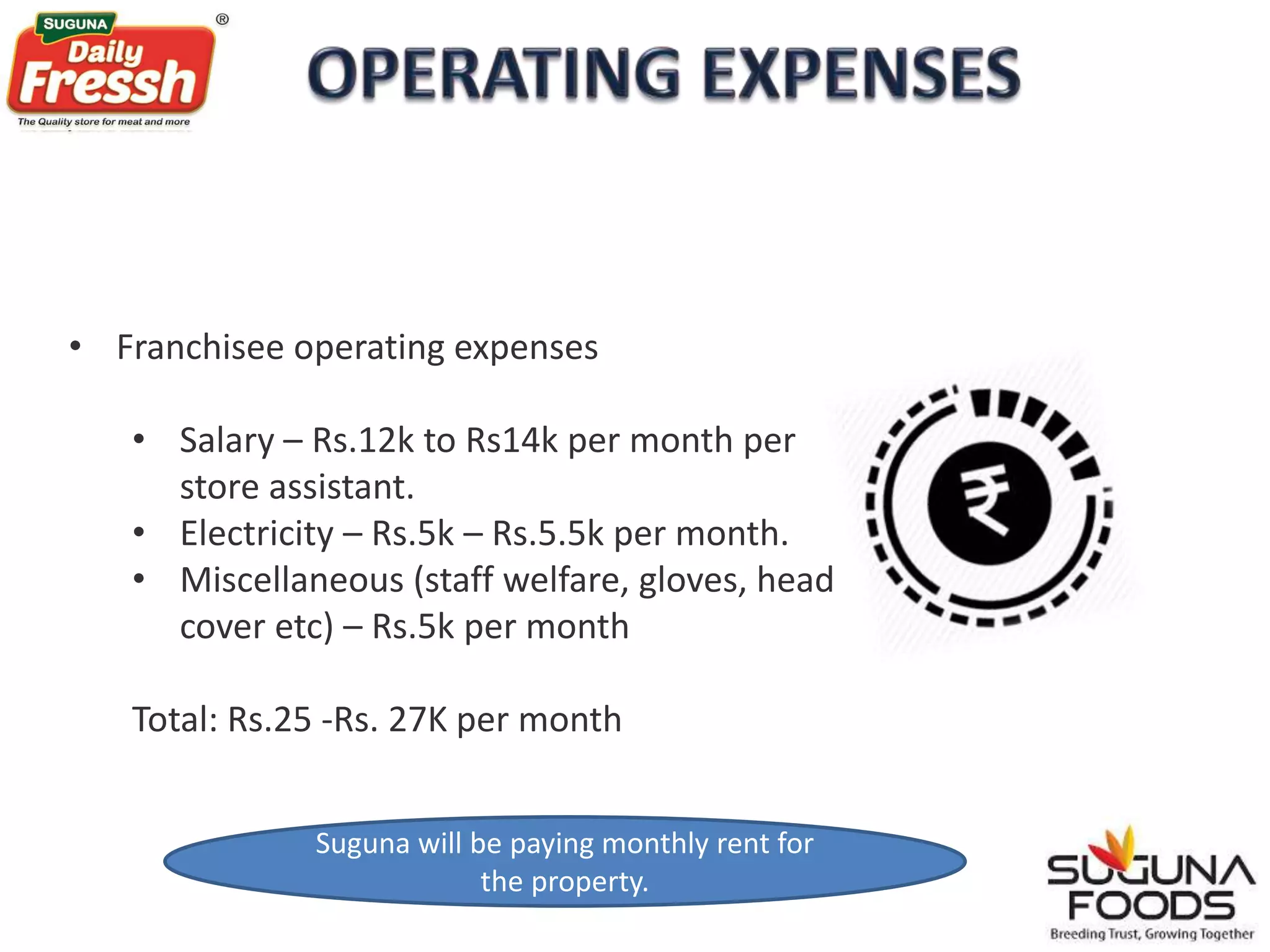 Cofo model deck suguna daily fressh | PPTX