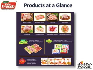 Cofo model deck suguna daily fressh | PPTX