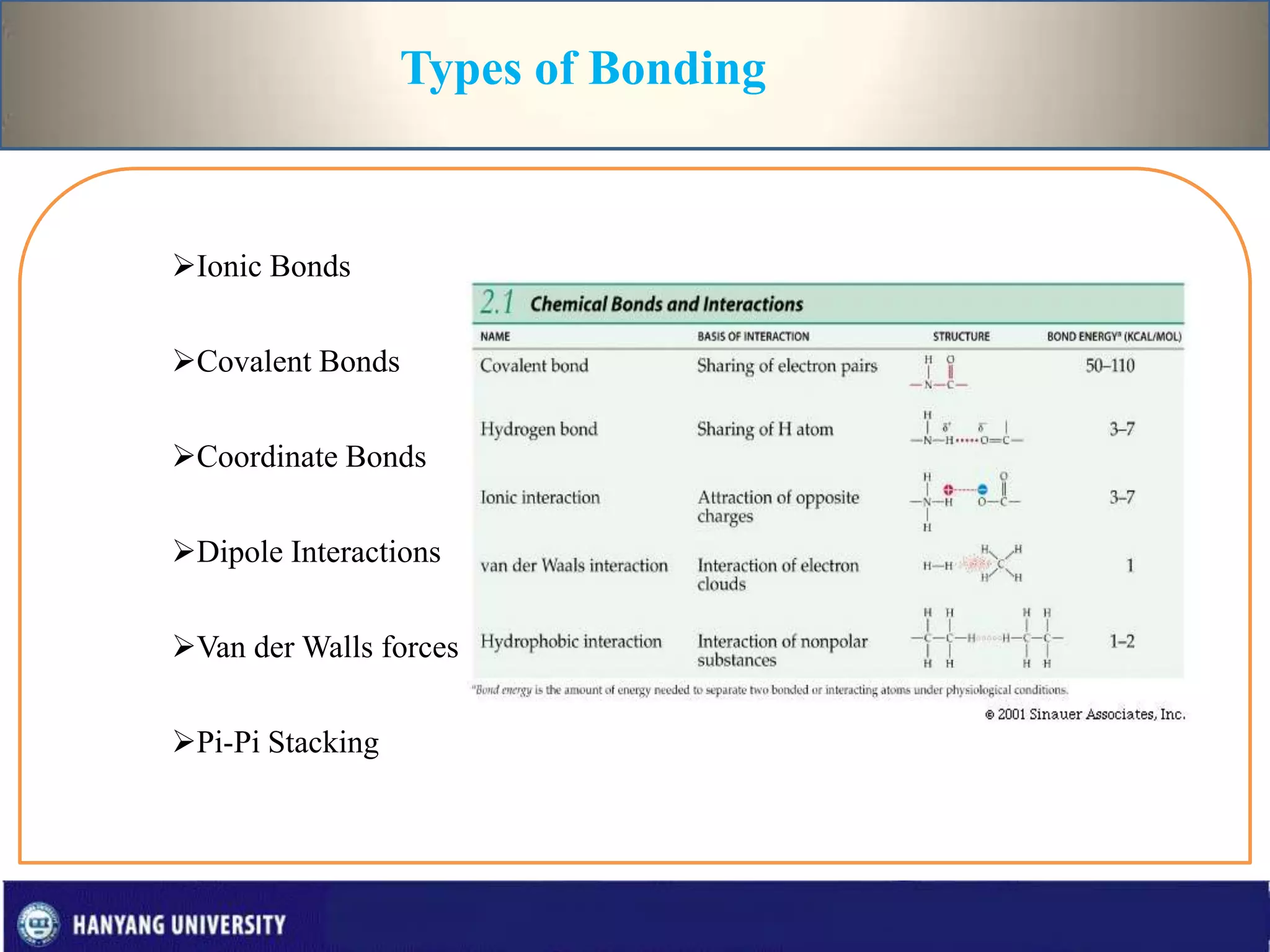 Covalant Organic Frameworks | PPTX