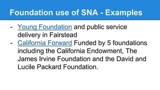 Social Network Analysis and Partnerships SNA presentation Guevara 2015 ...