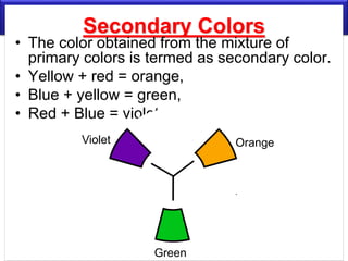 Concepts of Graphics- Color | PPT